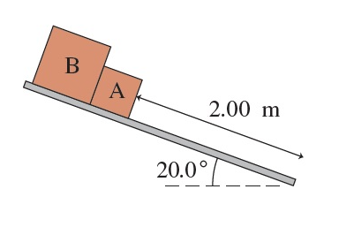 Solved Two packages at UPS start sliding down the 20.0° ramp | Chegg.com