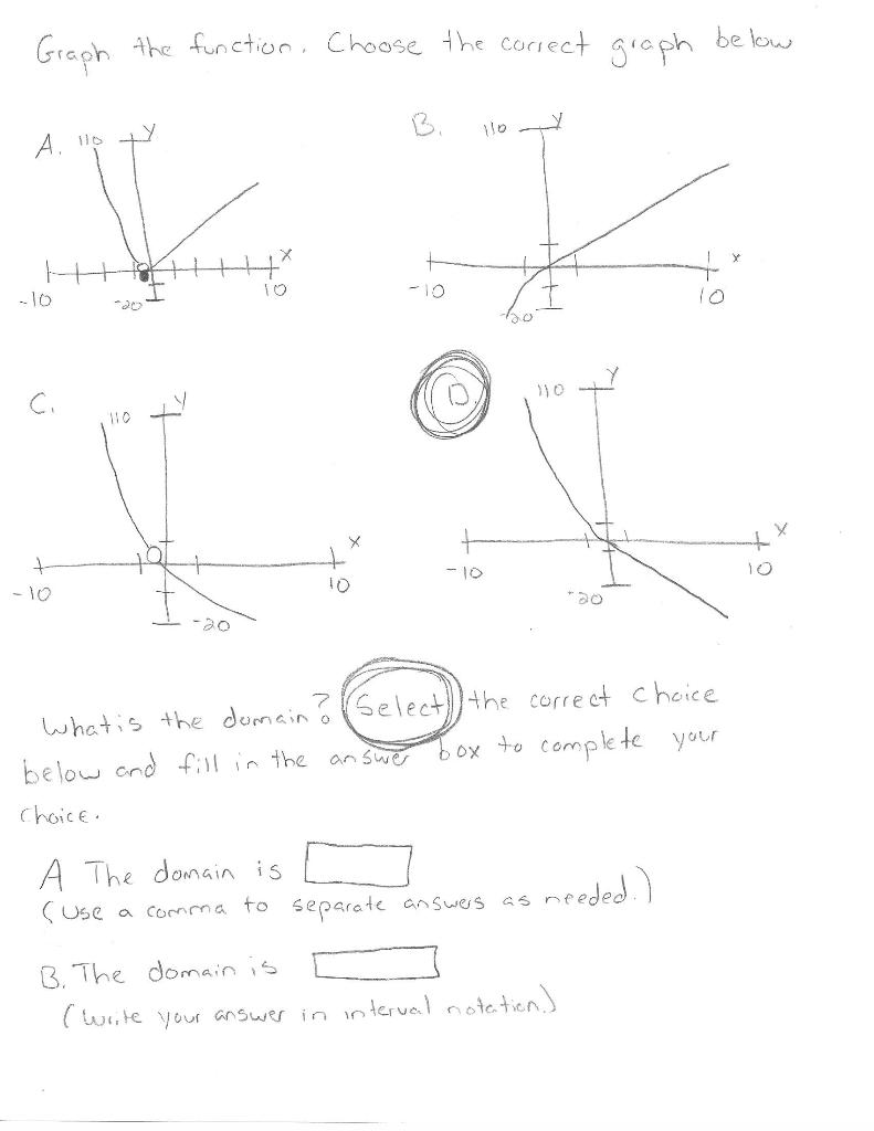 Solved 1) Make a table listing ordered pairs for the | Chegg.com