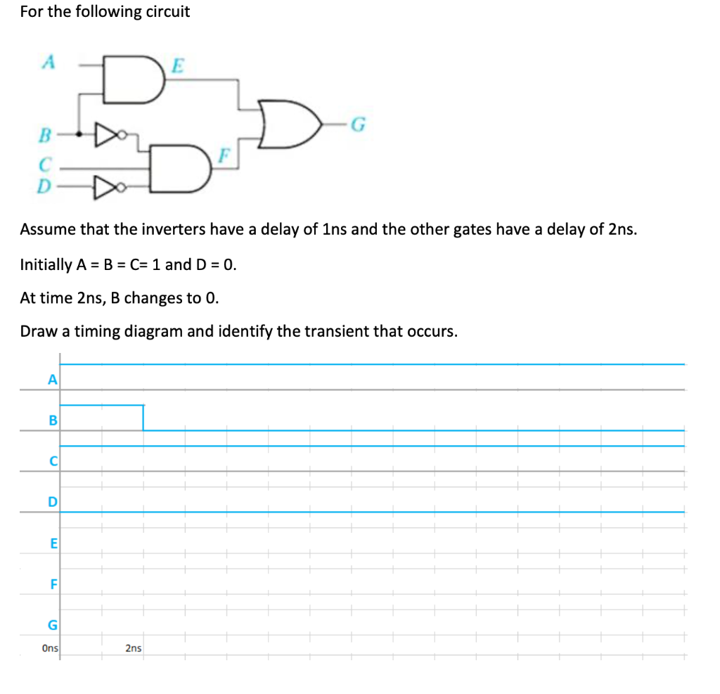 Solved For the following circuit Assume that the inverters | Chegg.com