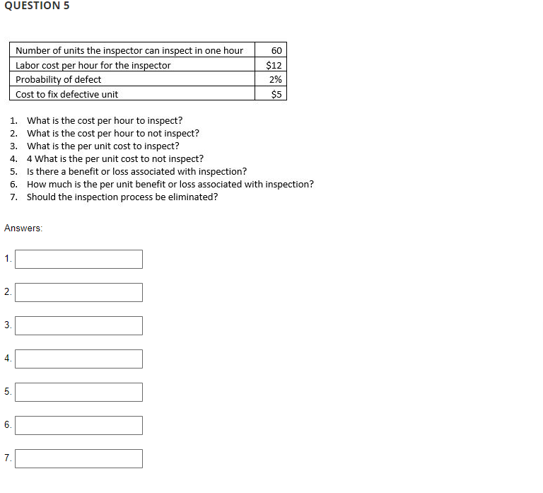 Solved QUESTION 5 1. What is the cost per hour to inspect? | Chegg.com