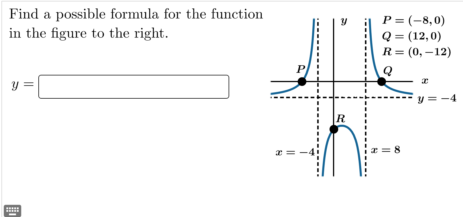 Solved Find a possible formula for the function in the | Chegg.com