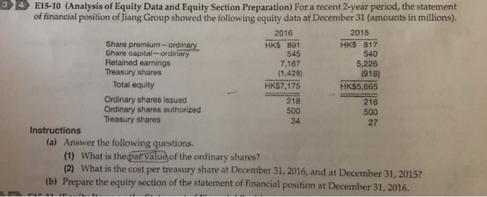 Solved 3 4 E15-10 (Analysis of Equity Data and Equity | Chegg.com