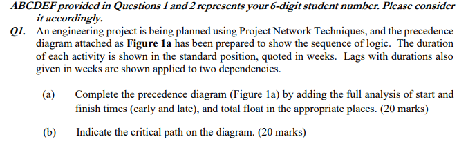 Solved ABCDEF provided in Questions 1 and 2 represents your | Chegg.com