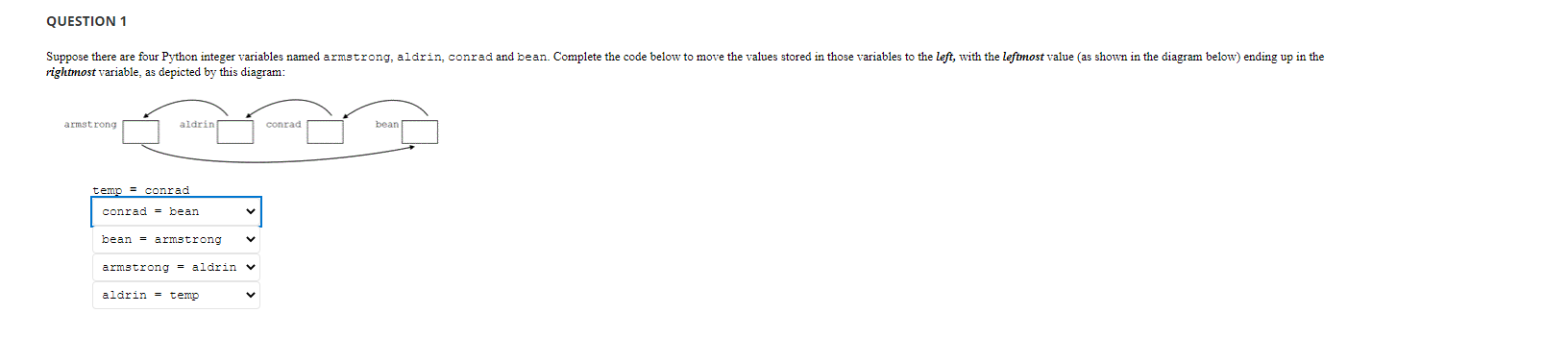 Solved QUESTION 1 Suppose there are four Python integer | Chegg.com