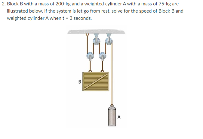 Solved 2. Block B with a mass of 200-kg and a weighted | Chegg.com