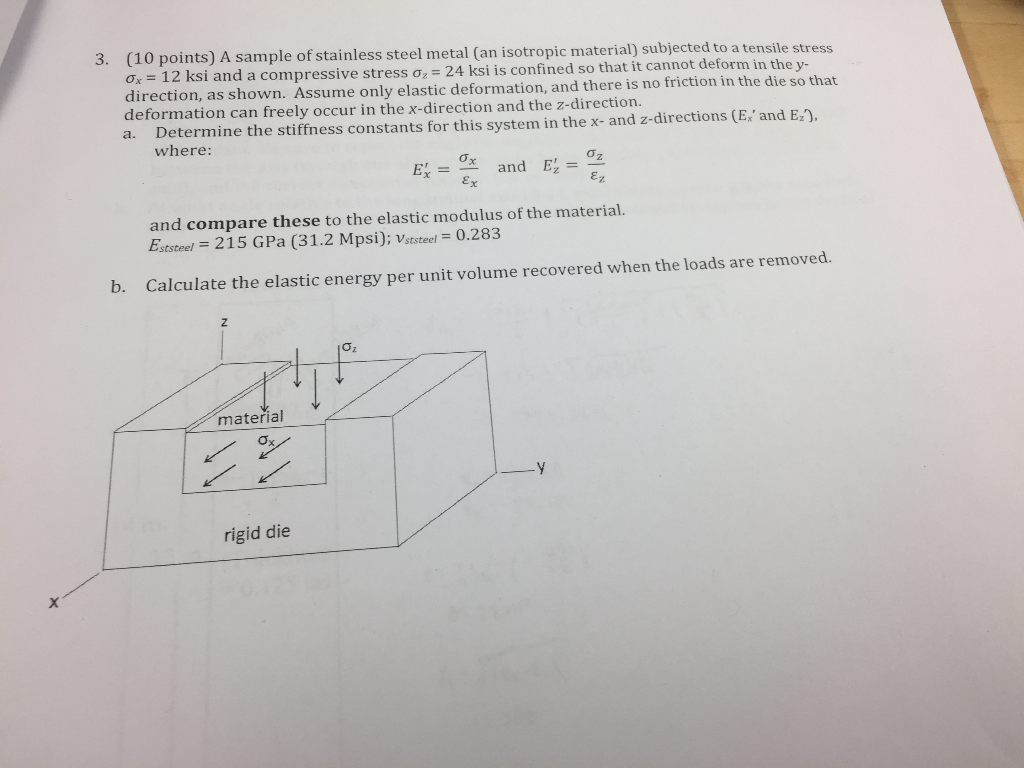 Solved tal (an isotropic material) subjected to a tensile | Chegg.com