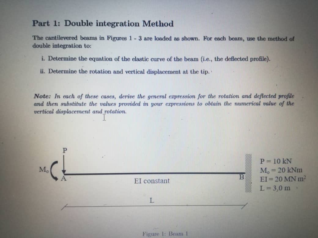 Solved Part 1: Double integration Method The cantilevered | Chegg.com
