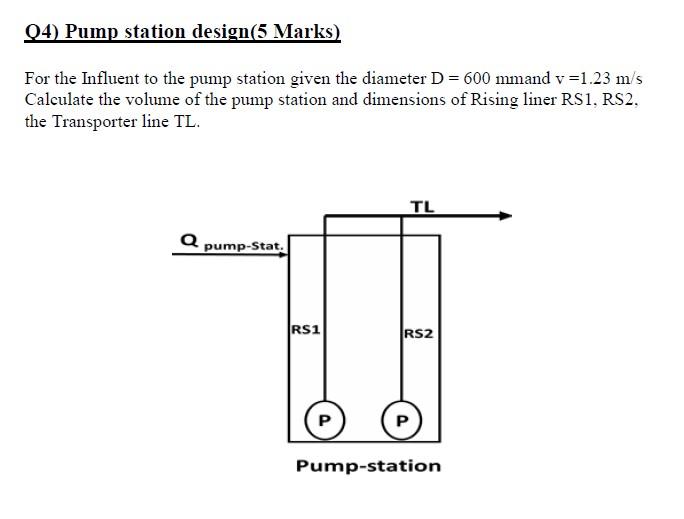 Solved 04) Pump station design(5 Marks) For the Influent to | Chegg.com
