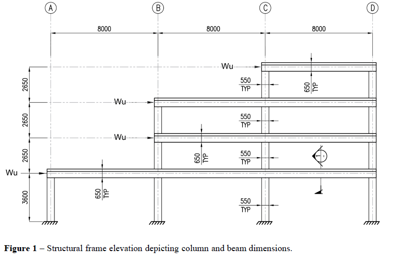 Solved A multi story building is to be designed and | Chegg.com
