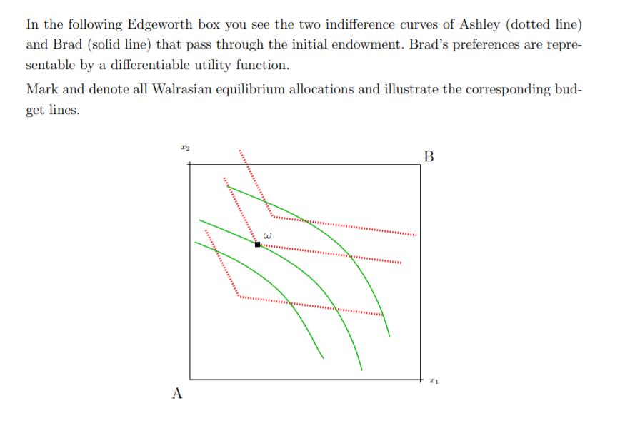 Solved In the following Edgeworth box you see the two | Chegg.com