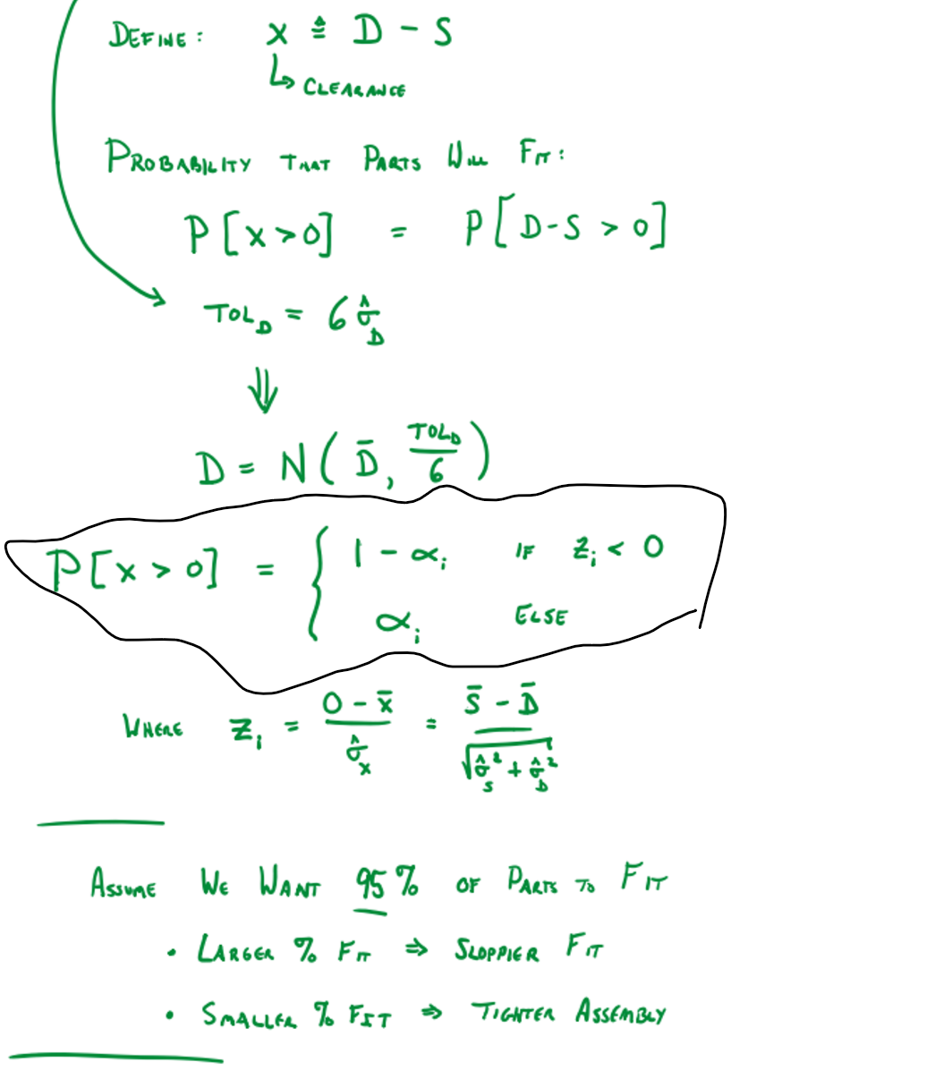 Solved Class: machine elementsSo I had a question about | Chegg.com