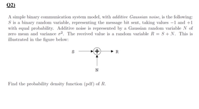 Solved 02) A simple binary communication system model, with | Chegg.com