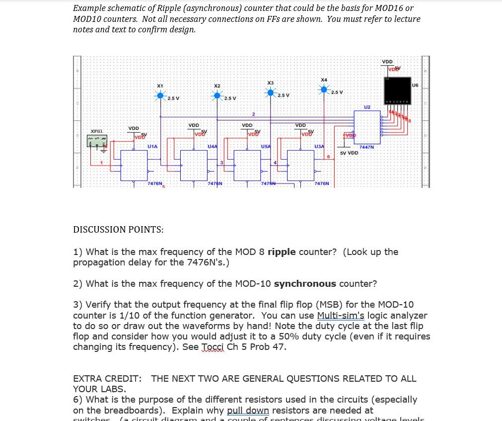 Experiment #5 Design of asynchronous and synchronous | Chegg.com