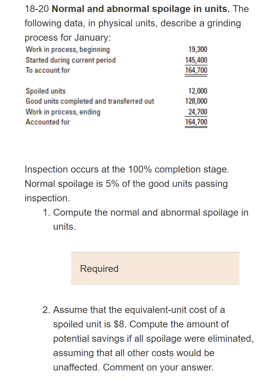 Solved 18−20 Normal and abnormal spoilage in units. The | Chegg.com
