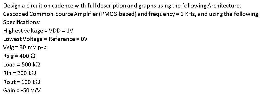 Design a circuit on cadence with full description and | Chegg.com