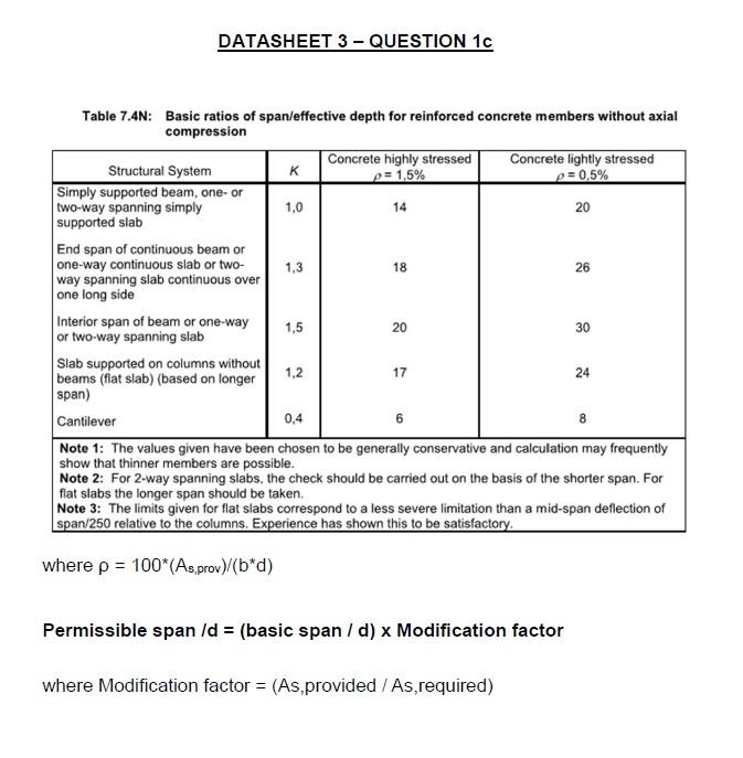 Solved Q1. C) For a three-span continuous reinforced | Chegg.com