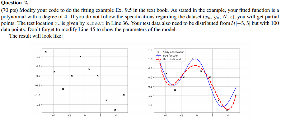 (70 pts) Modify your code to do the fitting example | Chegg.com