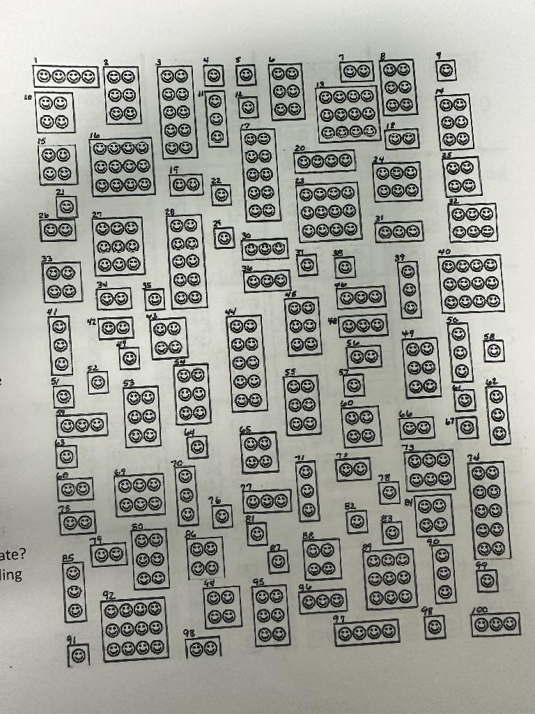 Solved Conduct A Simple Random Sample Srs With A Sample Size Chegg