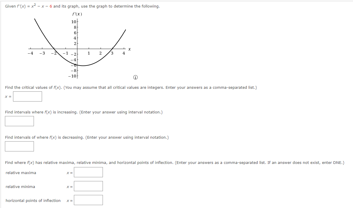 Solved Given f'(x) = x2 - *- 6 and its graph, use the graph | Chegg.com