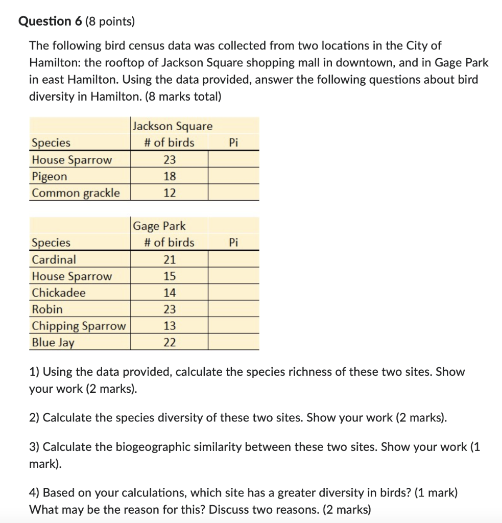 Solved Question 6 (8 points) The following bird census data | Chegg.com