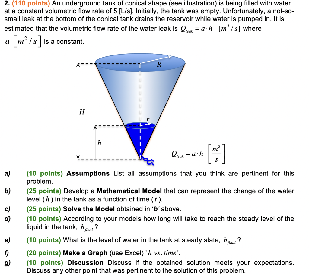 Solved 2. (110 points) An underground tank of conical shape | Chegg.com