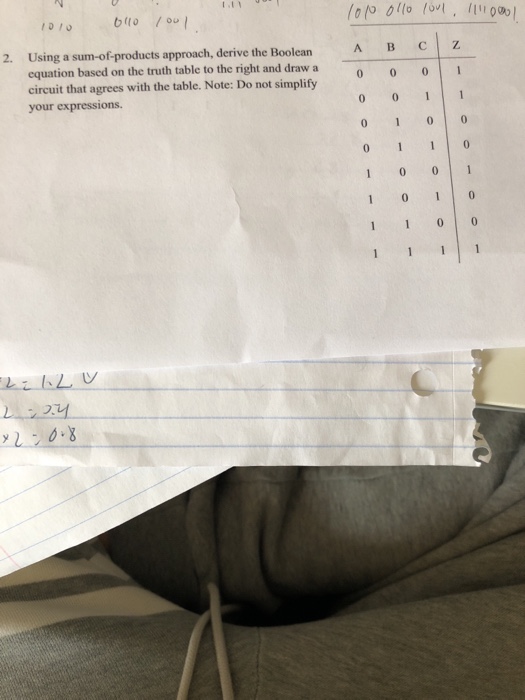 Solved 2 Using A Sum Of Products Approach Derive The