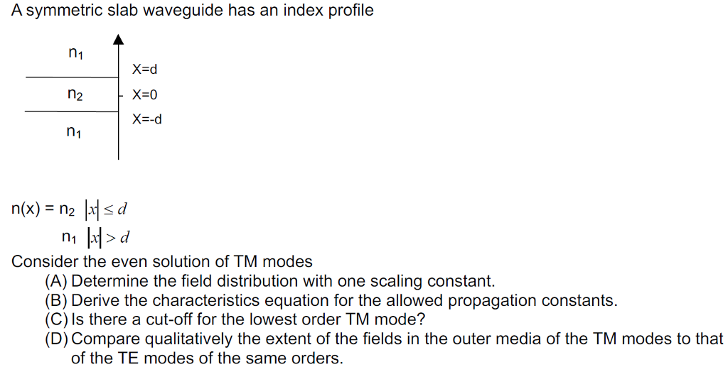 Solved A symmetric slab waveguide has an index profile n1 n2 | Chegg.com