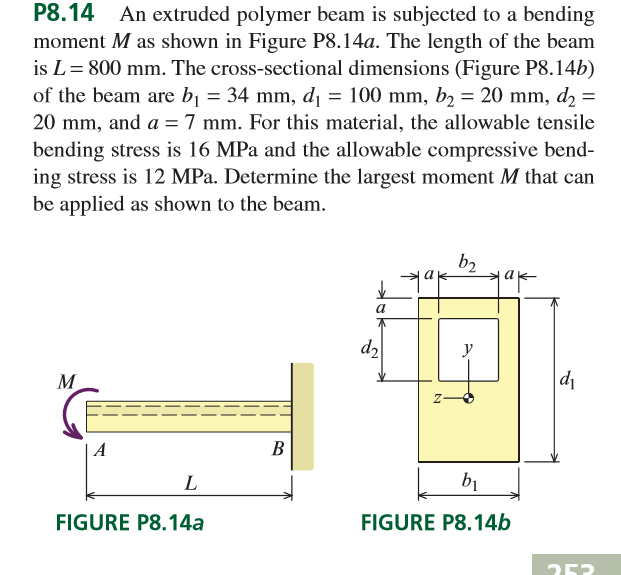 Solved P8.14 An extruded polymer beam is subjected to a | Chegg.com