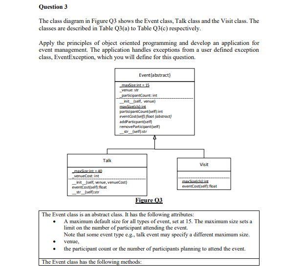 Solved Question 3 The class diagram in Figure Q3 shows the | Chegg.com
