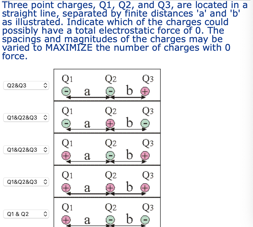 Solved Three point charges, Q1, Q2, and Q3, are located in a | Chegg.com