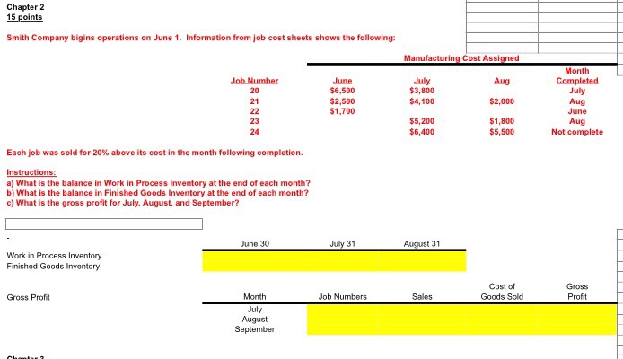 Solved Smith Company big operations on June 1. Information | Chegg.com