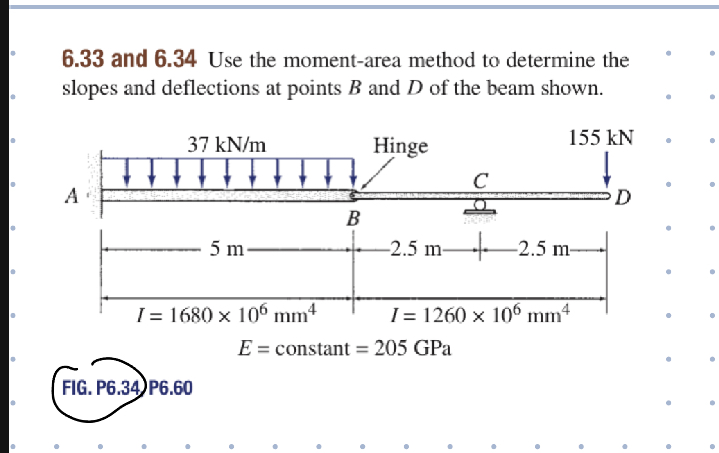 Solved 6.33 and 6.34 Use the moment-area method to determine | Chegg.com
