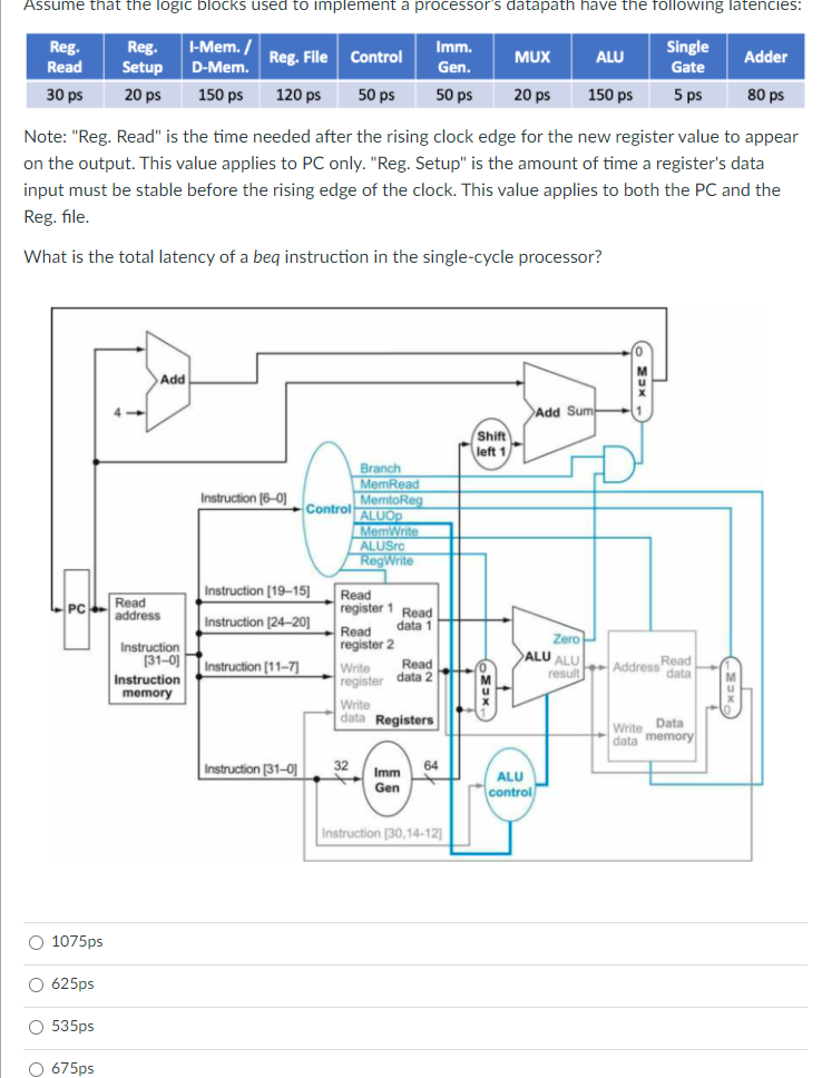 Solved Assume that the logic blocks used to implement a | Chegg.com