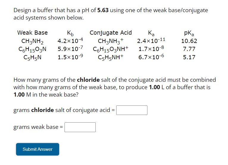 Solved Design a buffer that has a pH of 5.63 using one of | Chegg.com