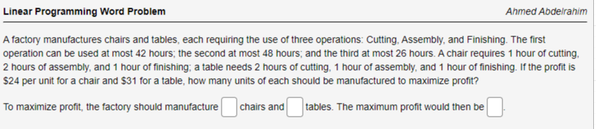 Solved Linear Programming Word Problem Ahmed Abdelrahim A | Chegg.com