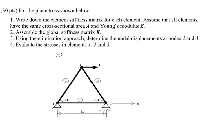 Solved 30 pts) For the plane truss shown below 1. Write down | Chegg.com
