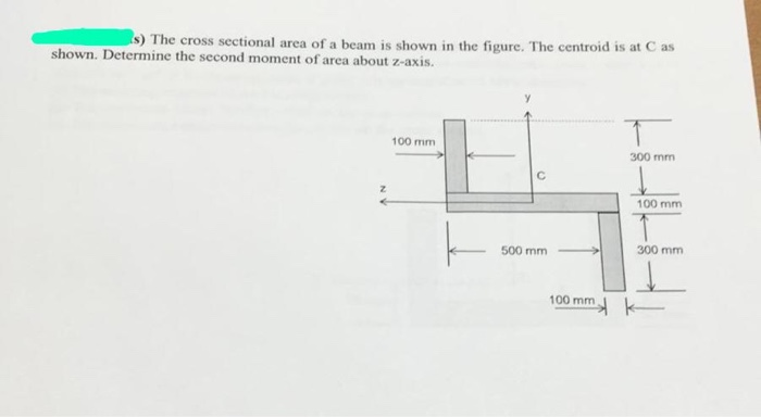 Solved s) The cross sectional area of a beam is shown in the | Chegg.com