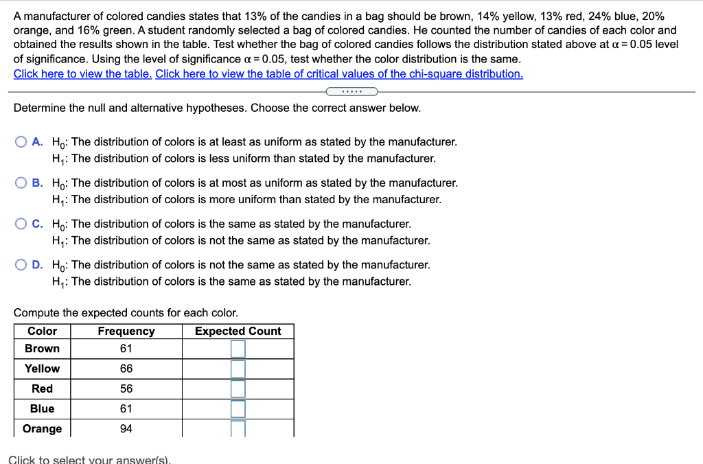 Solved A manufacturer of colored candies states that 13% of | Chegg.com