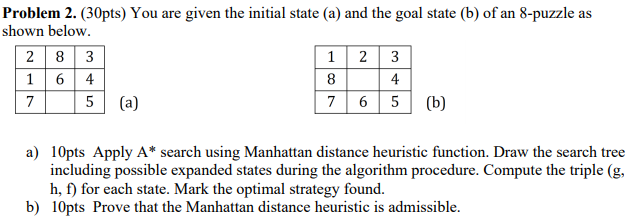 Solved Problem 2. (30pts) You are given the initial state | Chegg.com