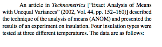 An article in Technometrics ["Exact Analysis of Means | Chegg.com