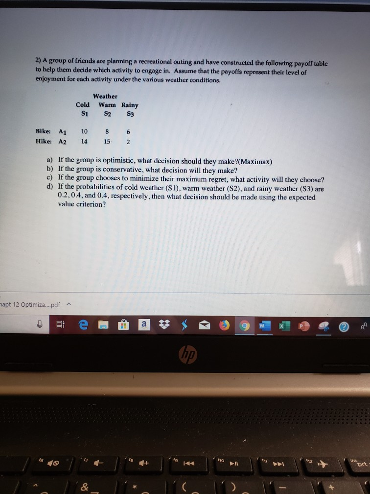 Solved 2) A group of friends are planning a recreational | Chegg.com