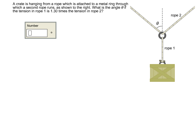 Solved A crate is hanging from a rope which is attached to a | Chegg.com