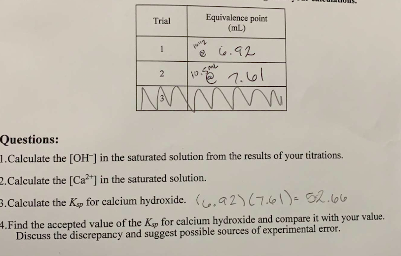 Equivalence point (mL) Trial .92 2 3 Questions: | Chegg.com
