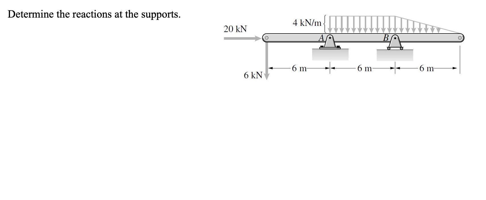 Solved Determine the reactions at the supports. | Chegg.com