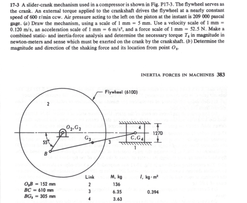 Solved 17-3 A slider-crank mechanism used in a compressor is | Chegg.com