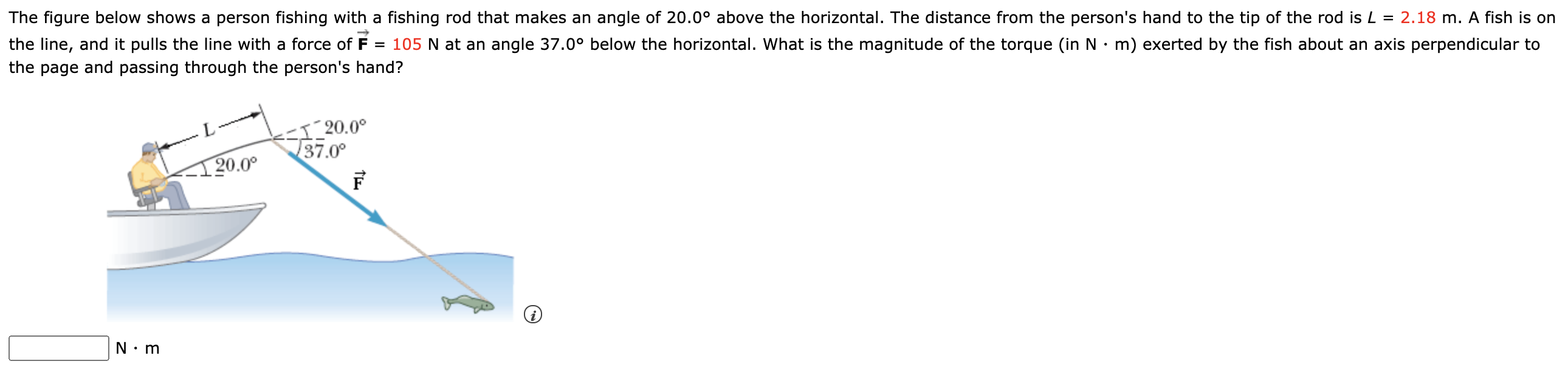 Solved The figure below shows a person fishing with a | Chegg.com