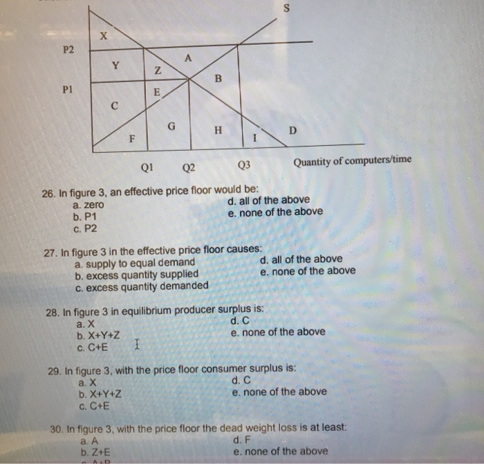 Solved P2 P1 Q1 Q2 Q3 Quantity of computers/time 26. In | Chegg.com