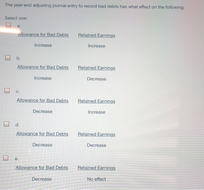 Solved Under the Allowance Method, the year-end entry to | Chegg.com