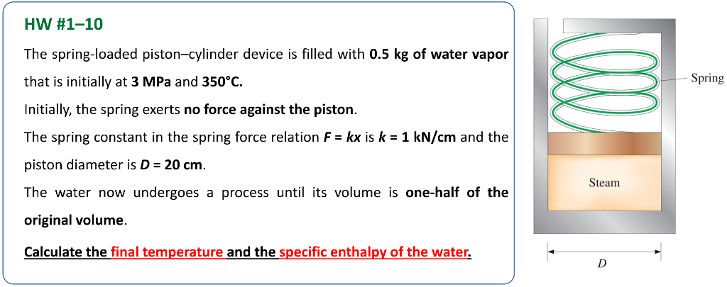 Solved Hw #1-10 The spring-loaded piston-cylinder device is | Chegg.com