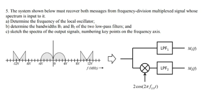 Solved 5. The system shown below must recover both messages | Chegg.com